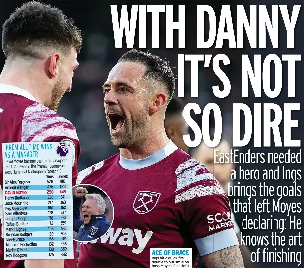 WITH DANNY IT’S NOT SO DIRE - PressReader