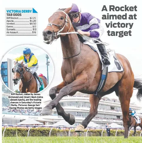 Gilbert Gardiner A Rocket aimed at victory target - PressReader