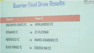 DeMbare, FC Platinum fight for Chibuku Cup - PressReader