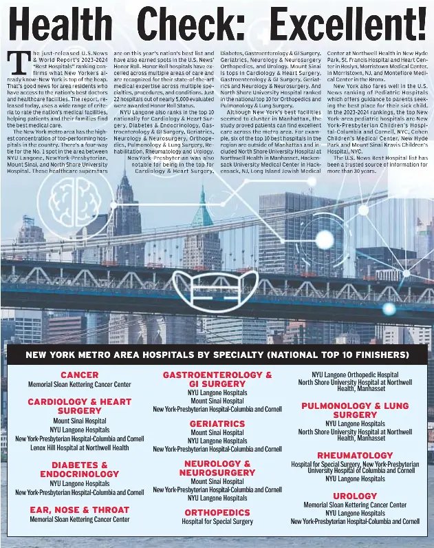 Health Check: Excellent! - PressReader