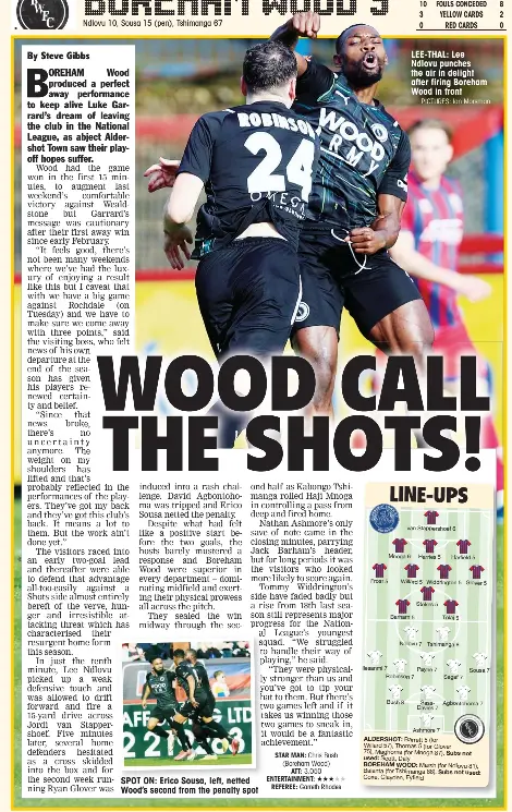 WOOD CALL THE SHOTS! - PressReader