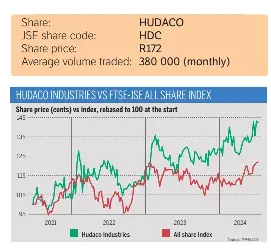 Hudaco: The old for the GNU - PressReader