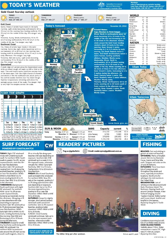 TODAY'S WEATHER - PressReader