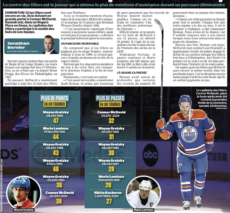 McDavid surpasse Gretzky - PressReader