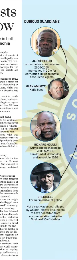 Infighting in police casts a long and dark shadow - PressReader