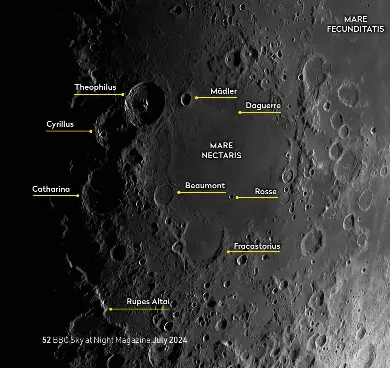 Mare Nectaris is the central portion of a larger lunar basin - PressReader