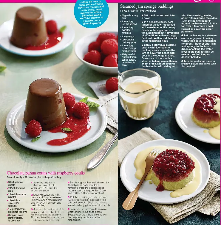 Steamed jam sponge puddings - PressReader