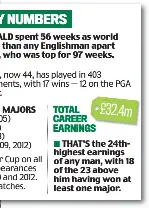 DONALD BY NUMBERS - PressReader