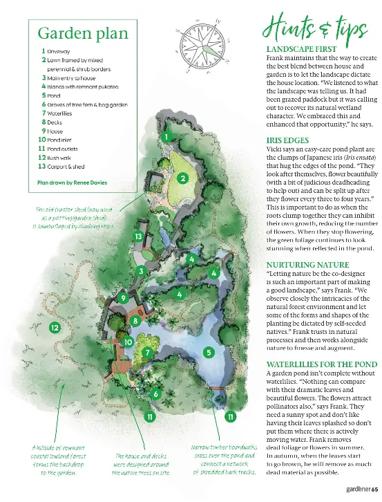 Hints & tips - PressReader