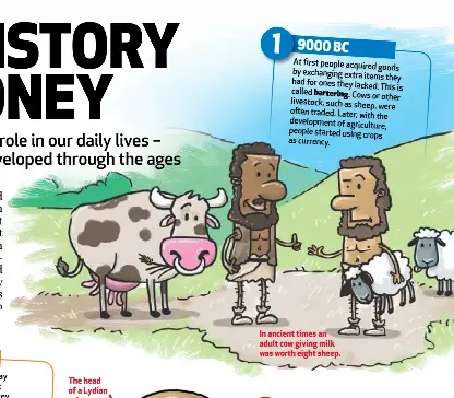 The history of money - PressReader