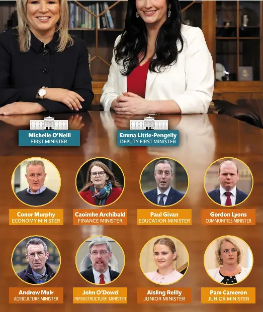 DUP’S swerve may be political banana skin for Sinn Fein - PressReader