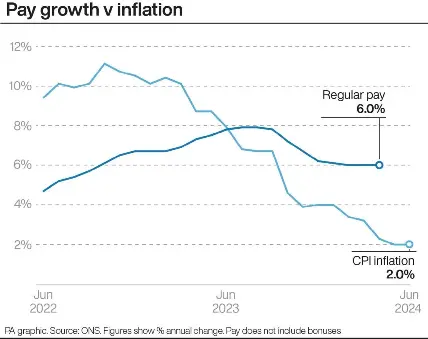 Fight against price rises sees inflation hold steady - PressReader