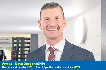 How hard are Tayside MPS working at Westminste­r? - PressReader