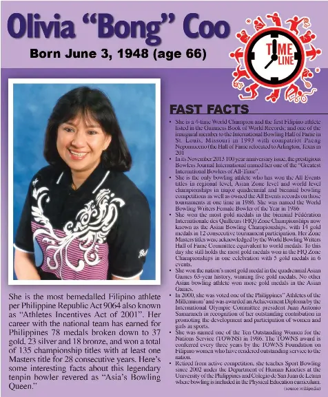 Olivia "Bong" Coo - PressReader