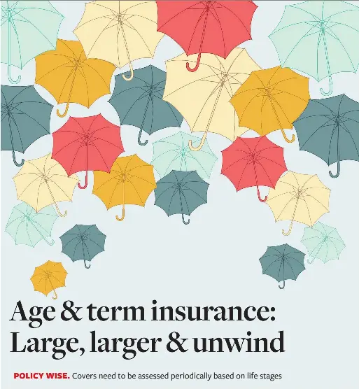 Age & term insurance: Large, larger & unwind - PressReader