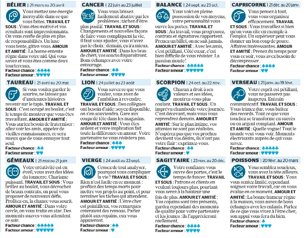 Horoscope - PressReader