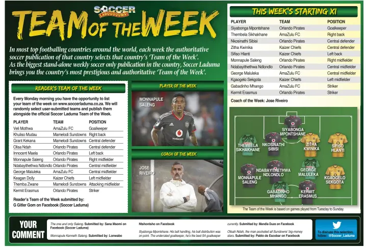 TEAM OF THE WEEK - PressReader