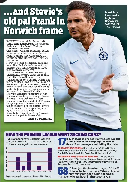 ...and Stevie’s old pal Frank in Norwich frame - PressReader