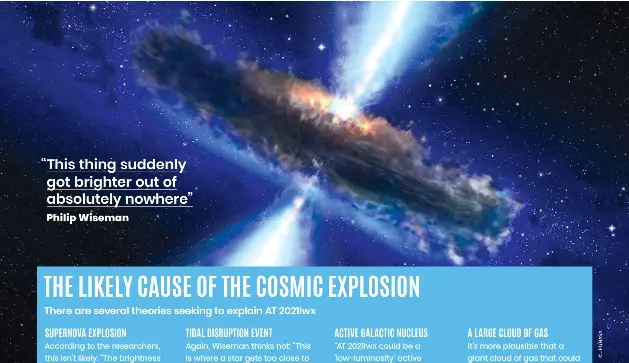 THE LIKELY CAUSE OF THE COSMIC EXPLOSION - PressReader