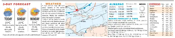 WEATHER - PressReader