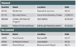 Naming Update - PressReader