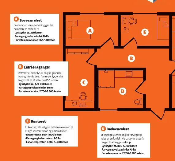 Hvor skal du vaelge hvad? - PressReader