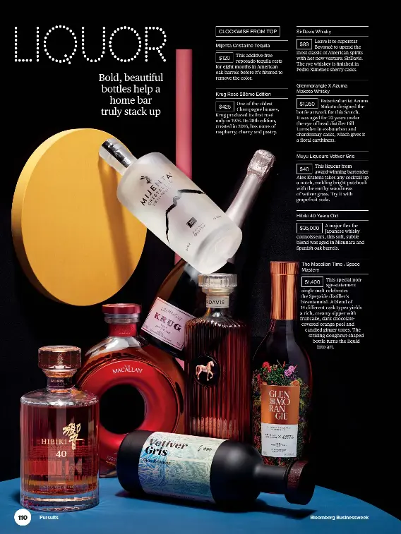 Bold, beautiful bottles help a home bar truly stack up - PressReader