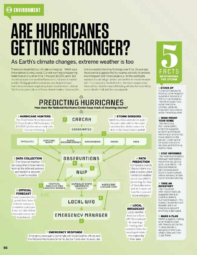 ARE HURRICANES GETTING STRONGER? - PressReader