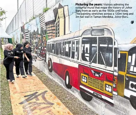 New mural maps Johor Baru’s evolution - PressReader