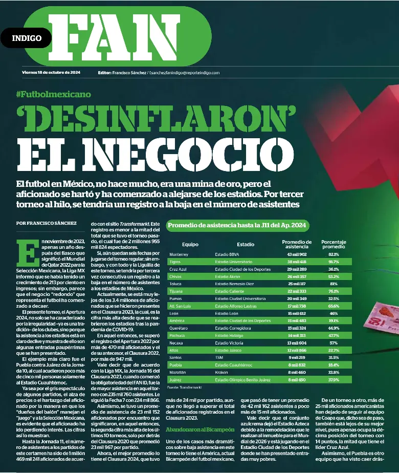 ‘DESINFLARO­N’ EL NEGOCIO - PressReader