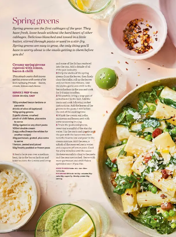 Spring greens - PressReader