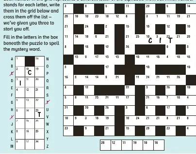 CODE CRACKER - PressReader