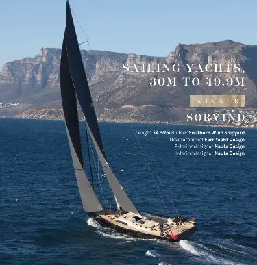 SAILING YACHTS, 30M TO 49.9M - PressReader