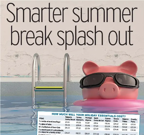 Smarter summer break splash out - PressReader