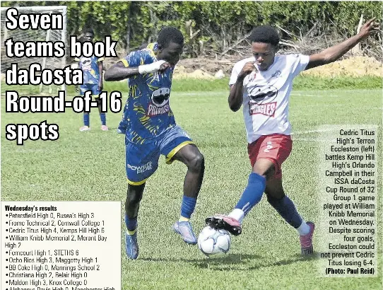 Seven teams book dacosta Round-of-16 spots - PressReader