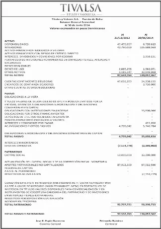 EE.UU. destaca las inversione­s de Codevi - PressReader