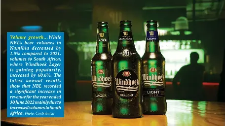 NBL profits shake off pandemic dust - PressReader