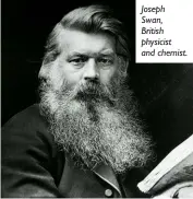 Joseph Swan Inventor - PressReader