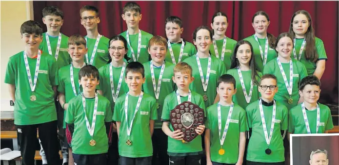 Superb results for Sligo at Connacht Community Games finals in Tuam ...