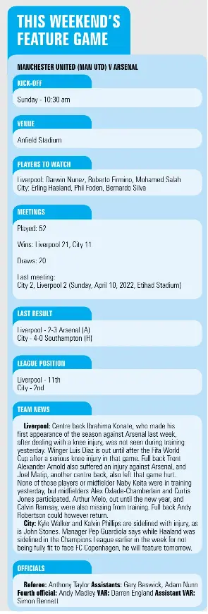 Klopp struggles amid city dominance - PressReader