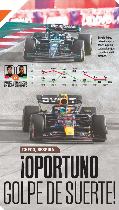 ¡ OPORTUNO GOLPE DE SUERTE! - PressReader