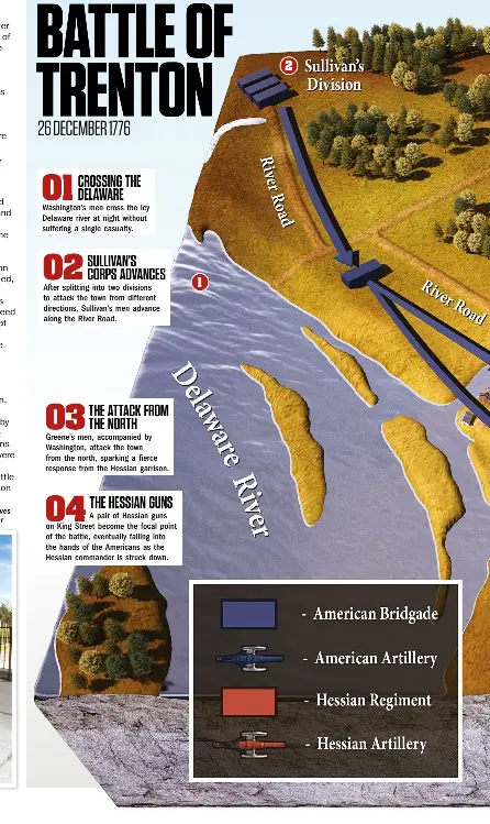 BATTLE OF TRENTON - PressReader