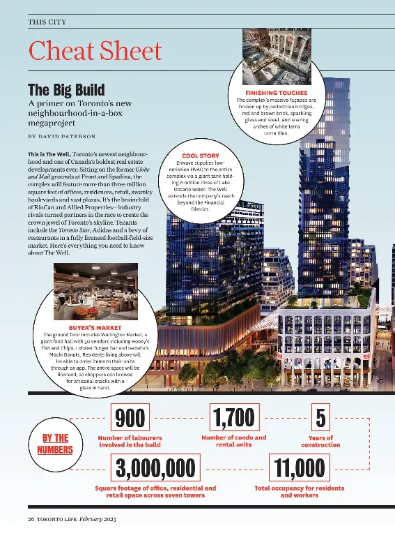 The Big Build - PressReader