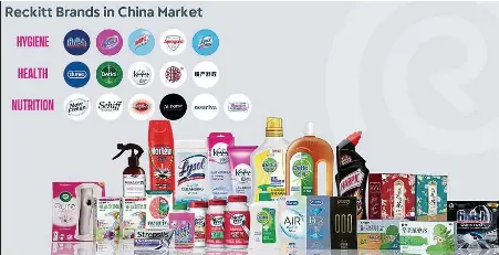 Reckitt vies for cleaner, healthier world, alongside sustainabl­e ...