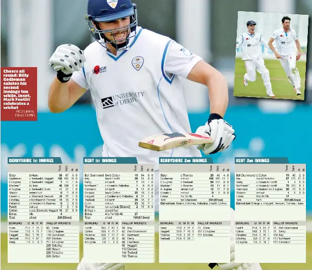 Prolific Godleman earning reward for his hard work - PressReader