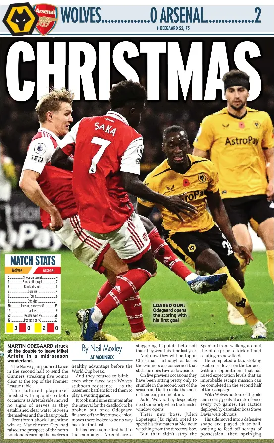 CHRISTMAS Martin has the Gunners top of tree with double - PressReader