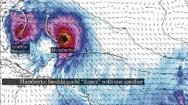 Could history repeat with a merging of hurricanes? - PressReader