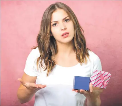 Understand­ing your consumer rights with unsolicite­d goods and ...