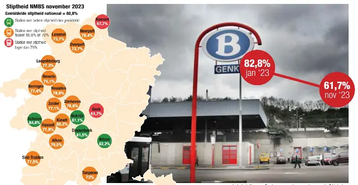 Station van Genk is al maandenlan­g het minst stipte van Vlaanderen ...