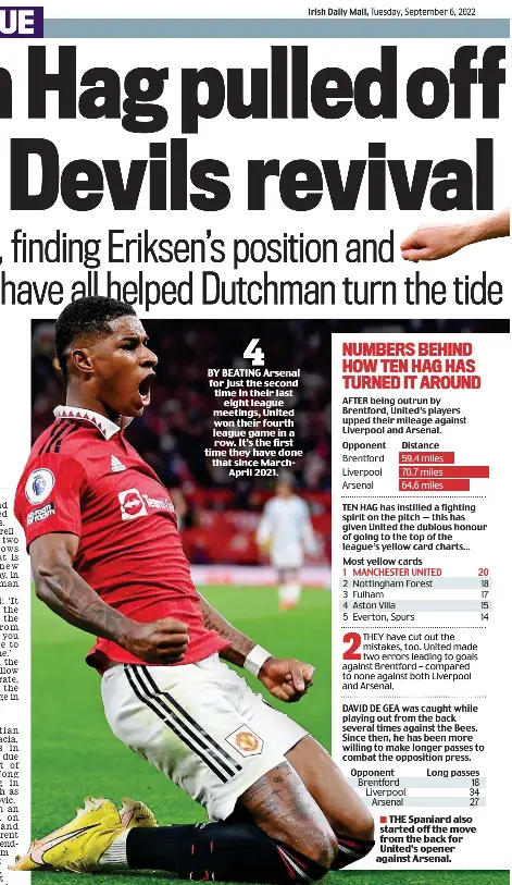 How Ten Hag pulled off the Red Devils revival - PressReader